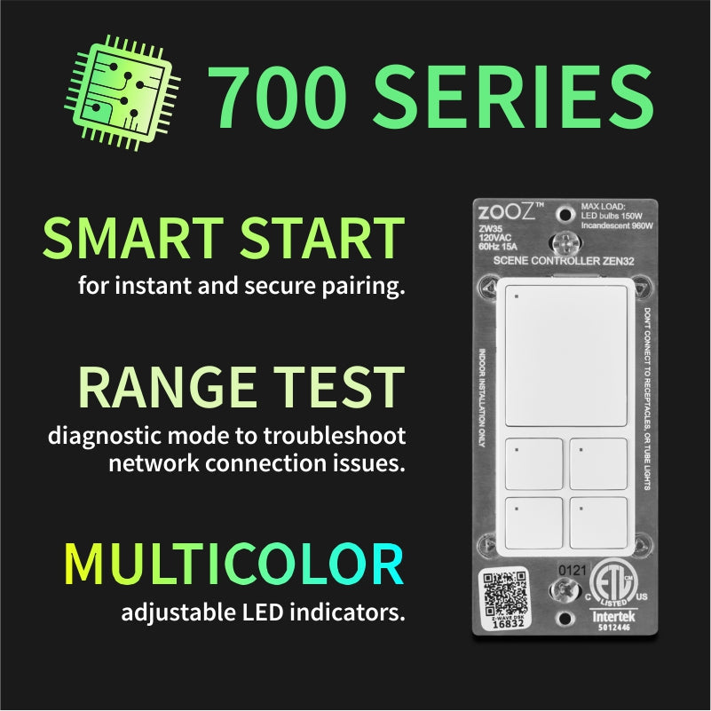 Works with SmartThings - The Smartest House